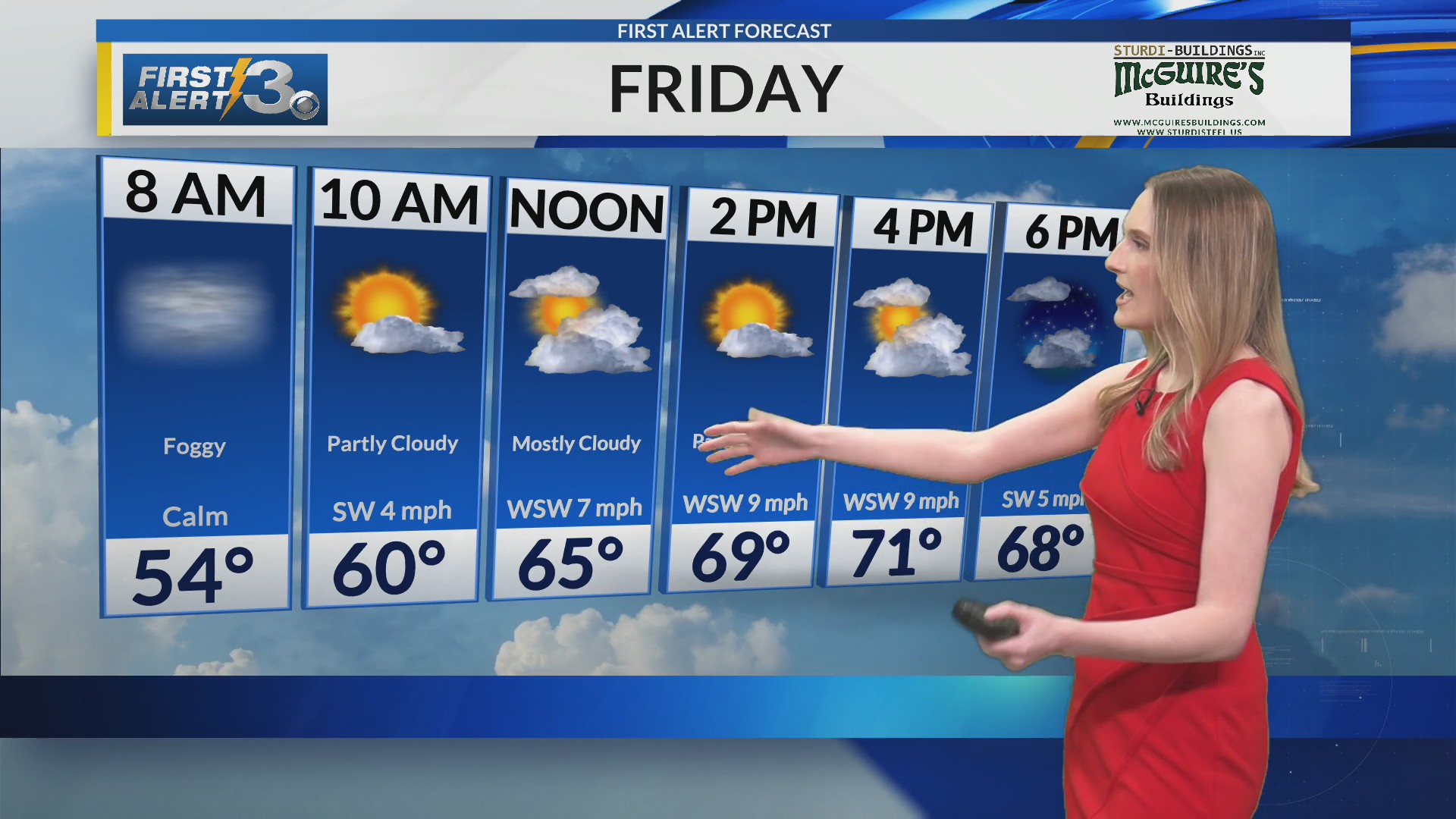 Christmas Day Evening Columbus, Ga Weather (12/15/25)- Kaylee Barbee – WRBL