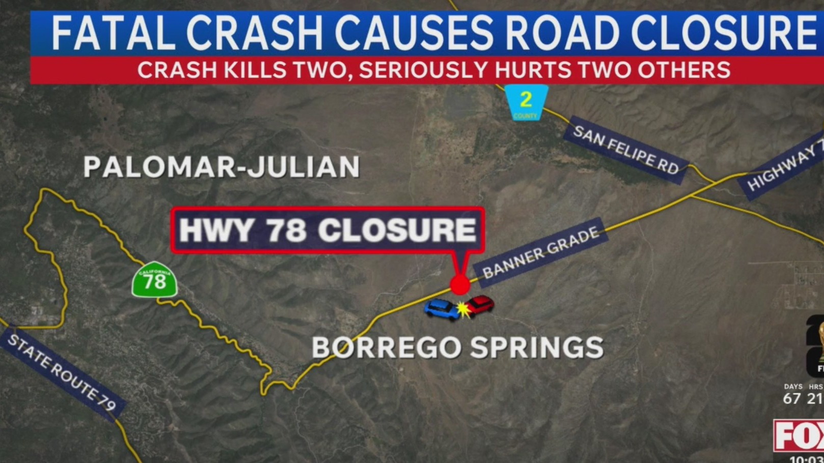 Fatal crash in Julian – FOX 5 San Diego & KUSI News