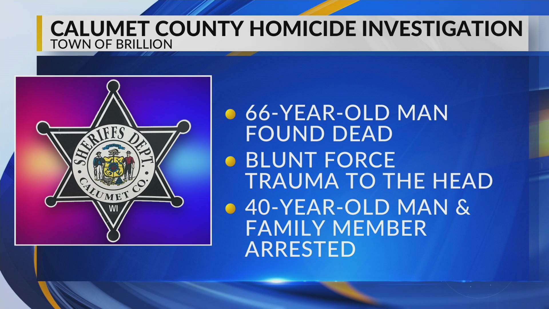 Homicide investigation underway after Brillion man found dead from ...