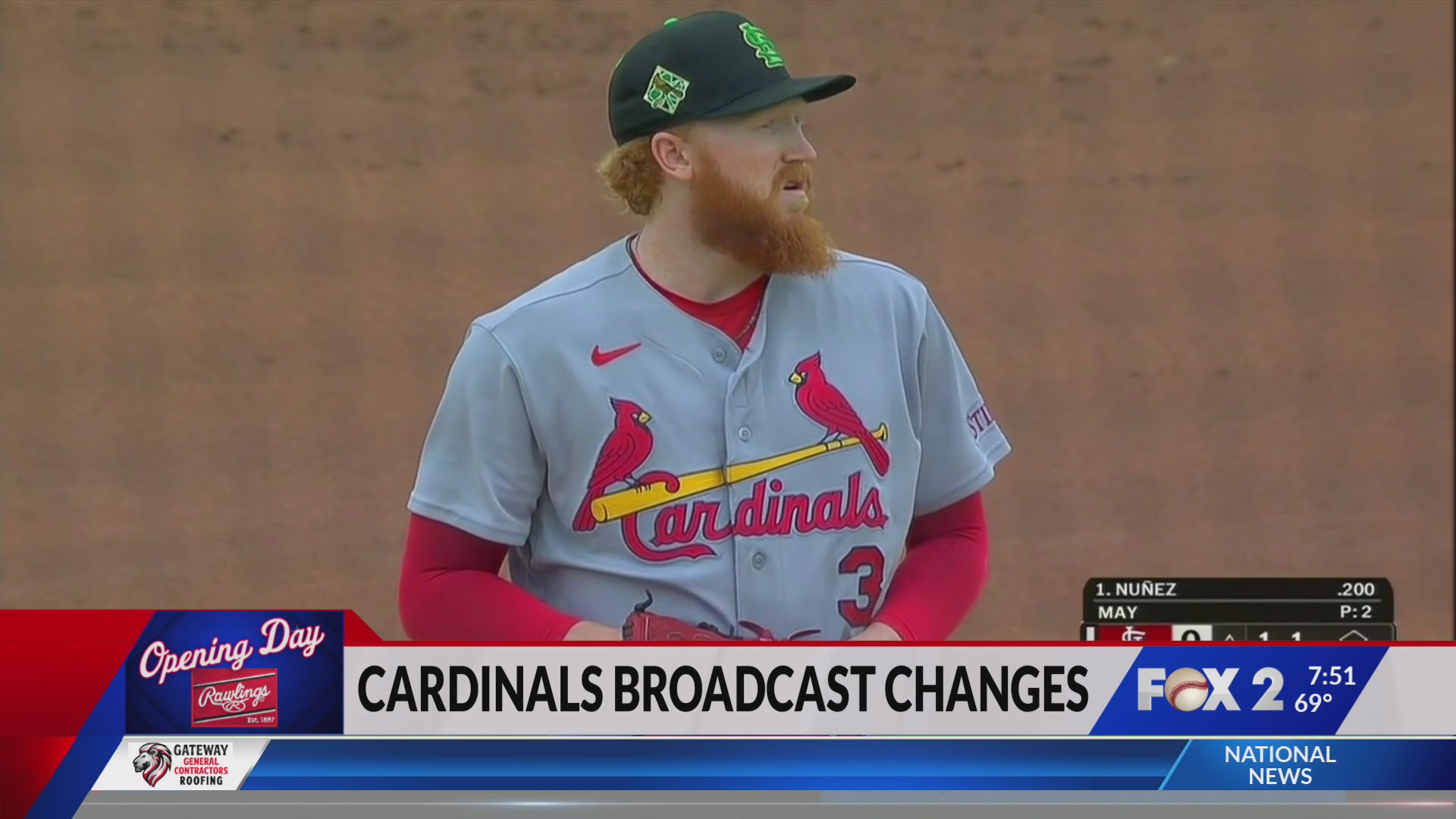 Cardinals’ Broadcast Changes – FOX 2