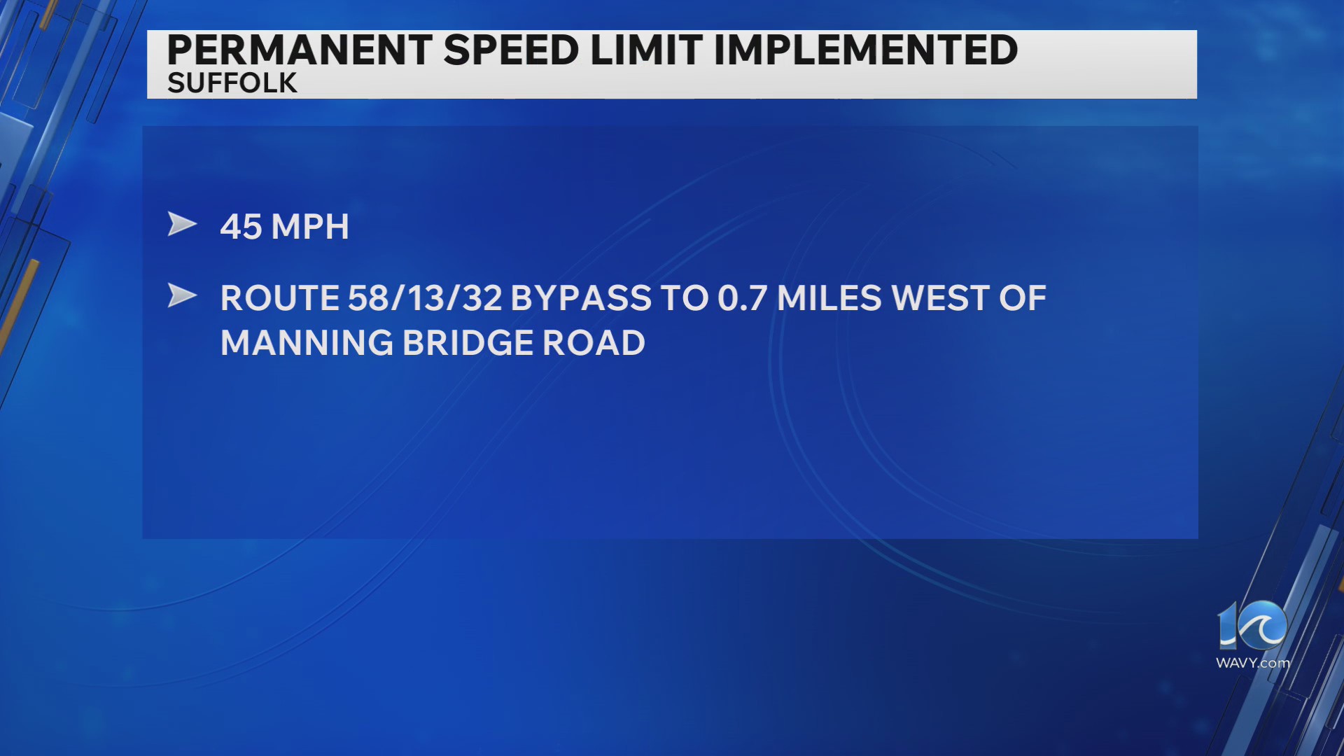 Speed limit change on part of Route 58 in Suffolk – WAVY.com