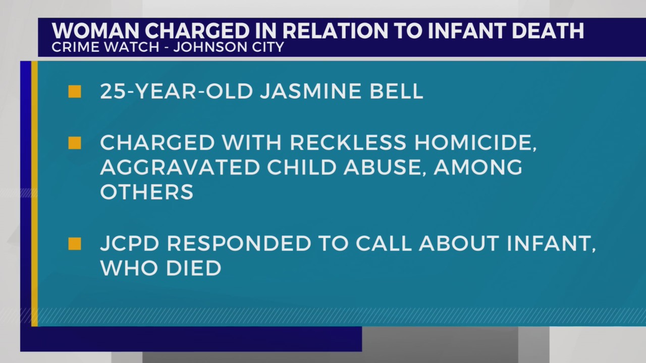 JCPD: Woman charged with reckless homicide after child’s death – WJHL ...