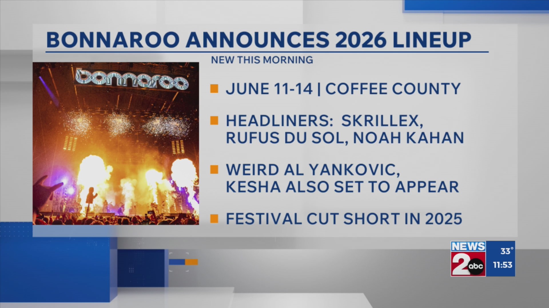 Bonnaroo announces 2026 lineup – WIVT – News 34