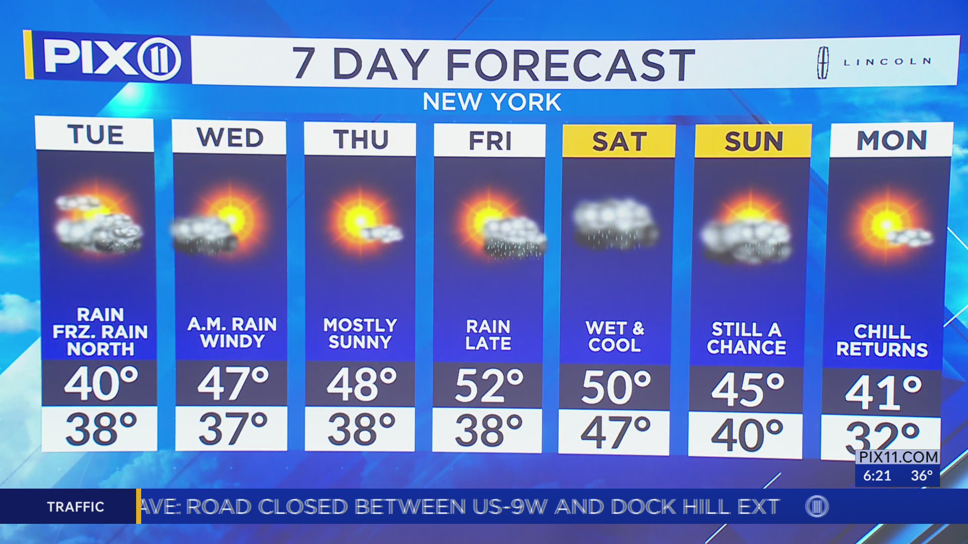 Rainy week ahead for New York and New Jersey – PIX11