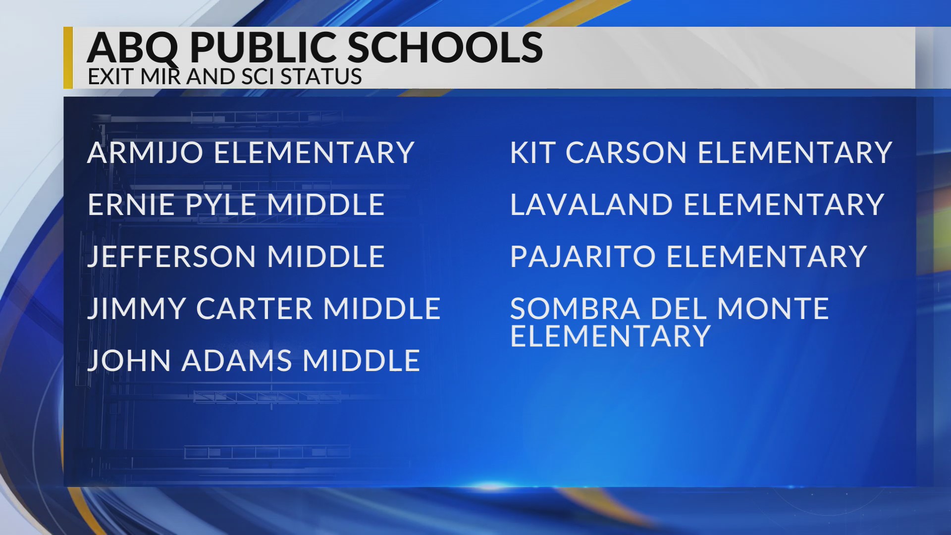 Nine APS schools moved to ‘good standing’ after state oversight – KRQE ...