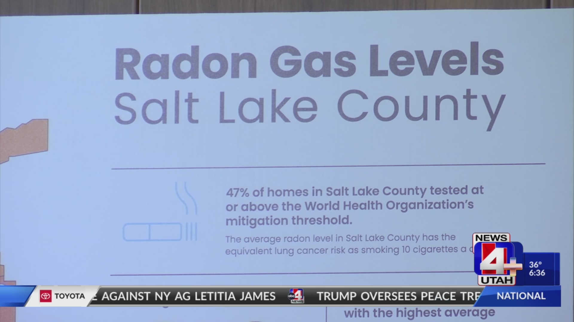 Utah Cancer Specialists raise awareness for Radon exposure – ABC4 Utah