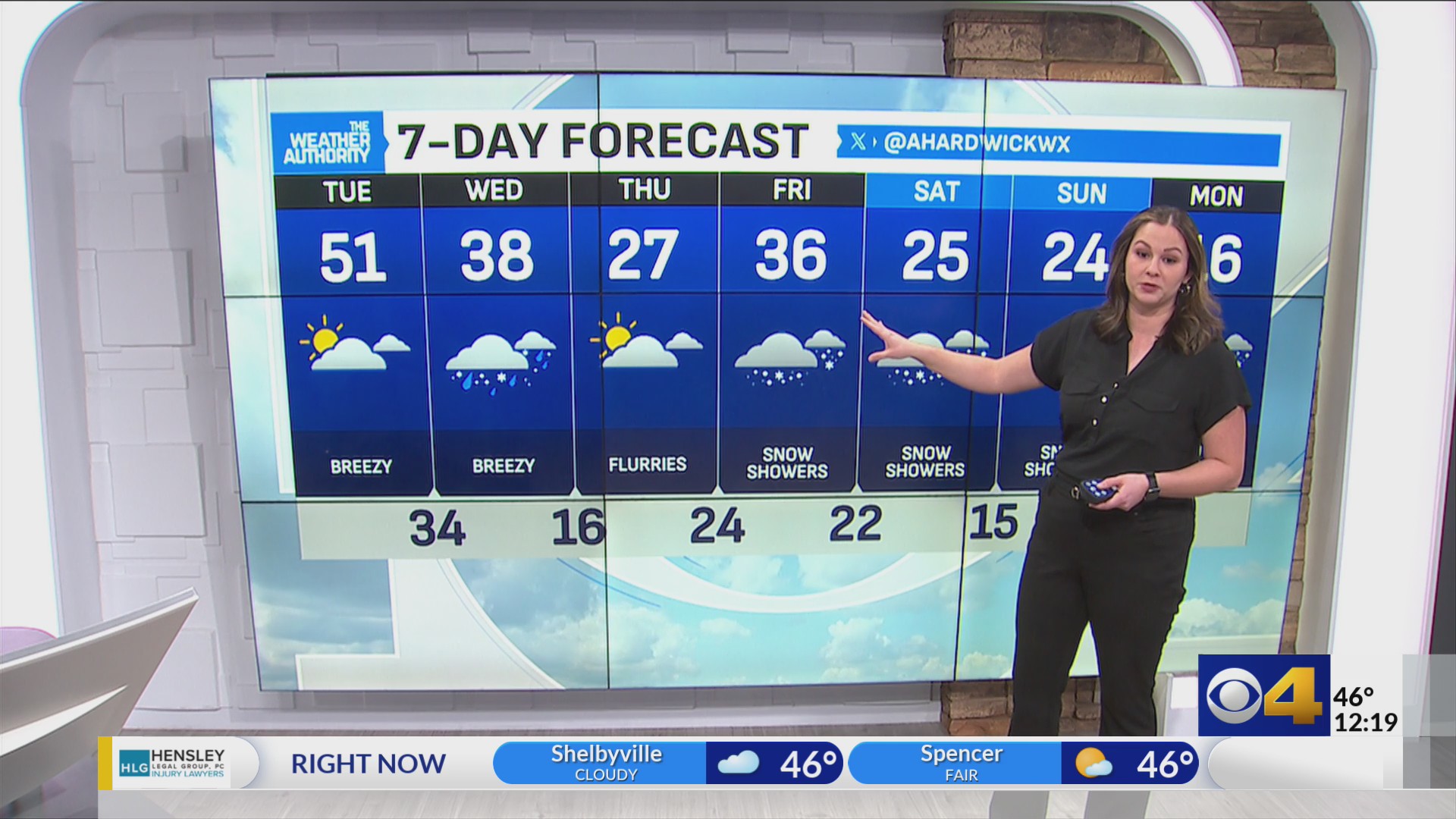 12:15 p.m. forecast on Jan. 13, 2026 – Fox 59