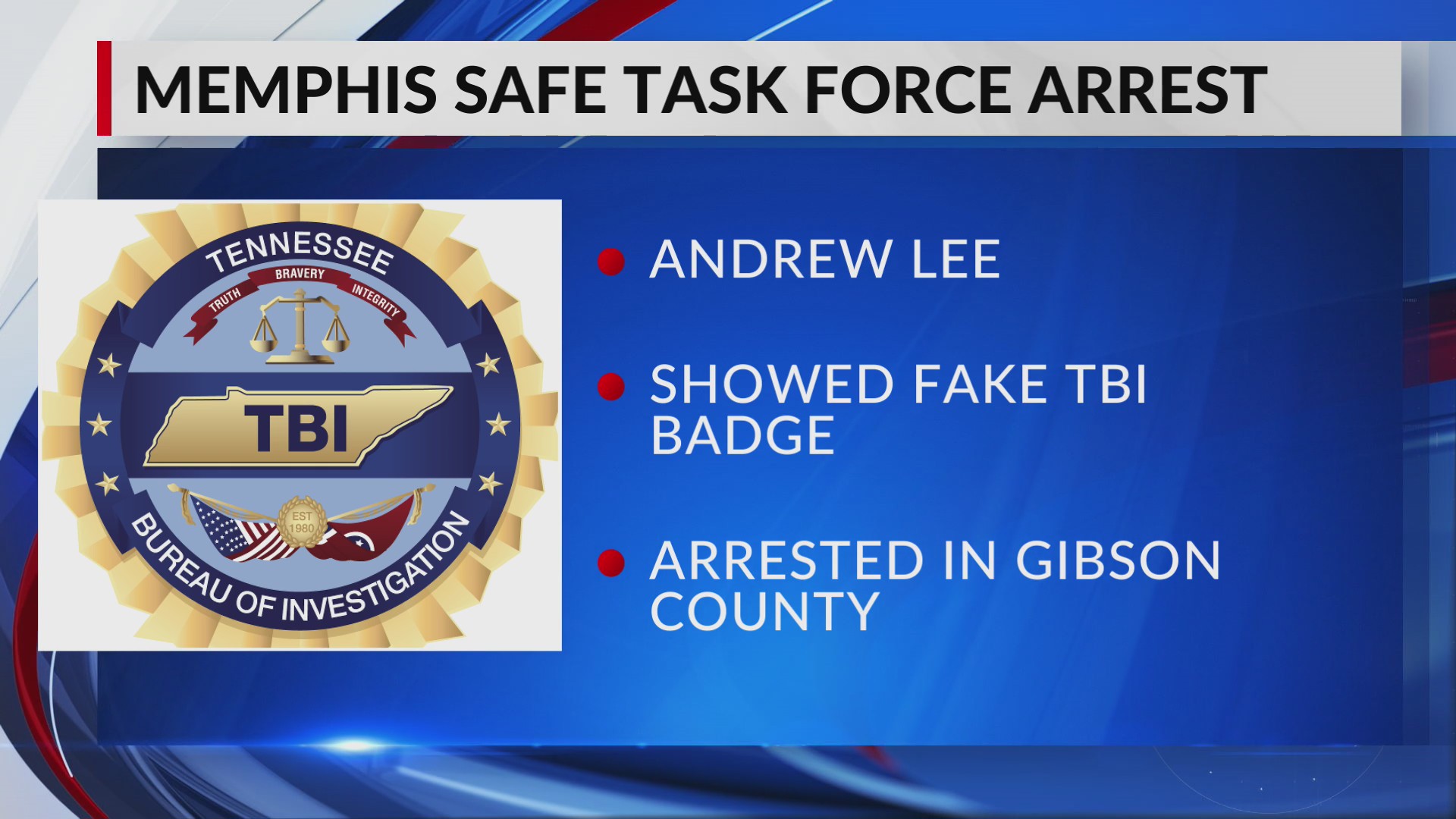 Task force arrests man for impersonating TBI agent – WREG.com