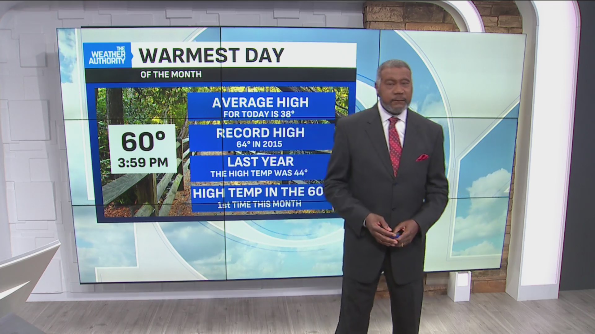 In the 50s for Christmas Eve – Fox 59