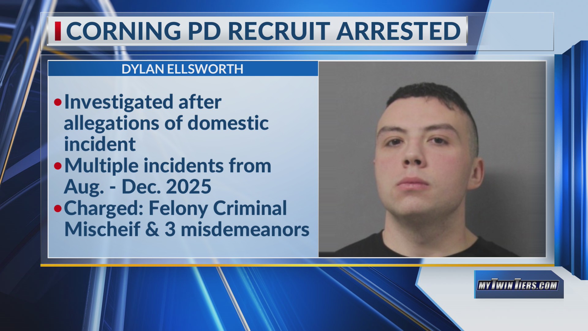 Corning PD recruit arrested after investigation into domestic incident ...