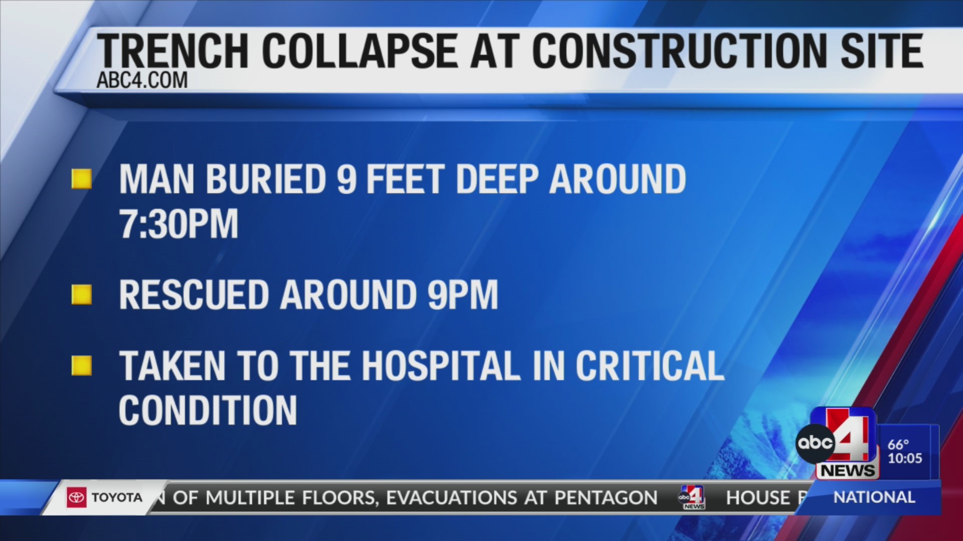 Construction worker critically injured after being buried 9-feet ...