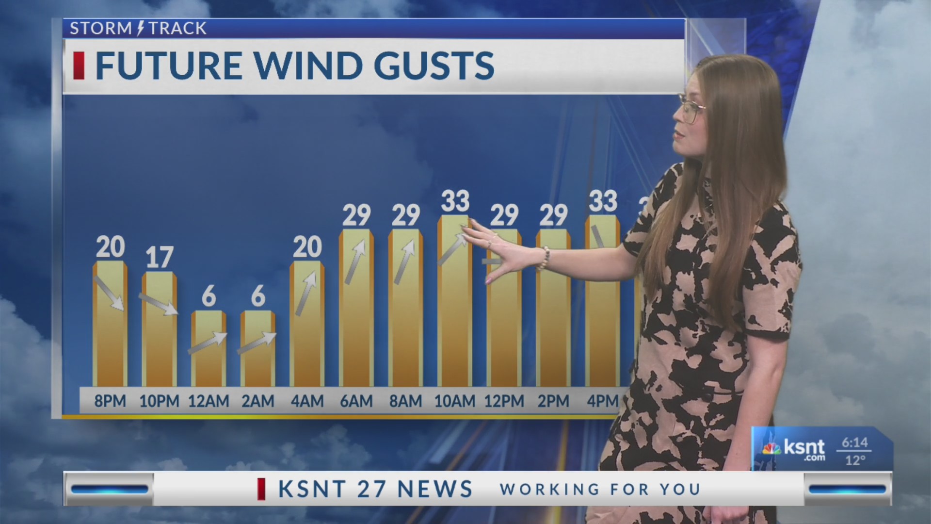 Evening Forecast, January 17, 2026 – KSNT 27 News