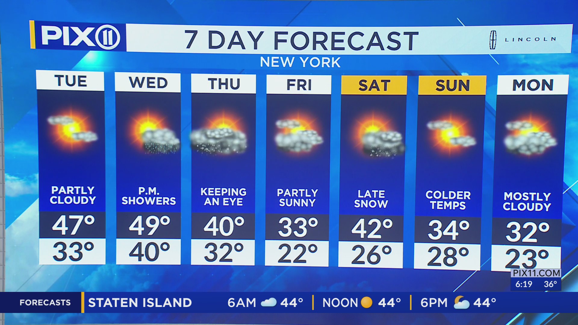 Mild temperatures return ahead of rain and snow in New York and New ...