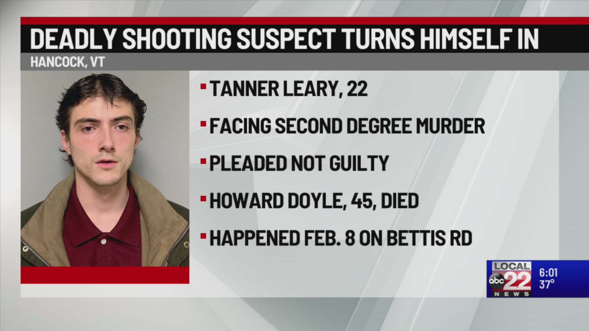 VSP: Hancock shooting suspect charged with murder – ABC22 & FOX44