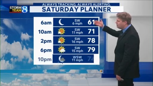 Storm Team 8 Forecast, 5 a.m., 061326 – WOODTV.com