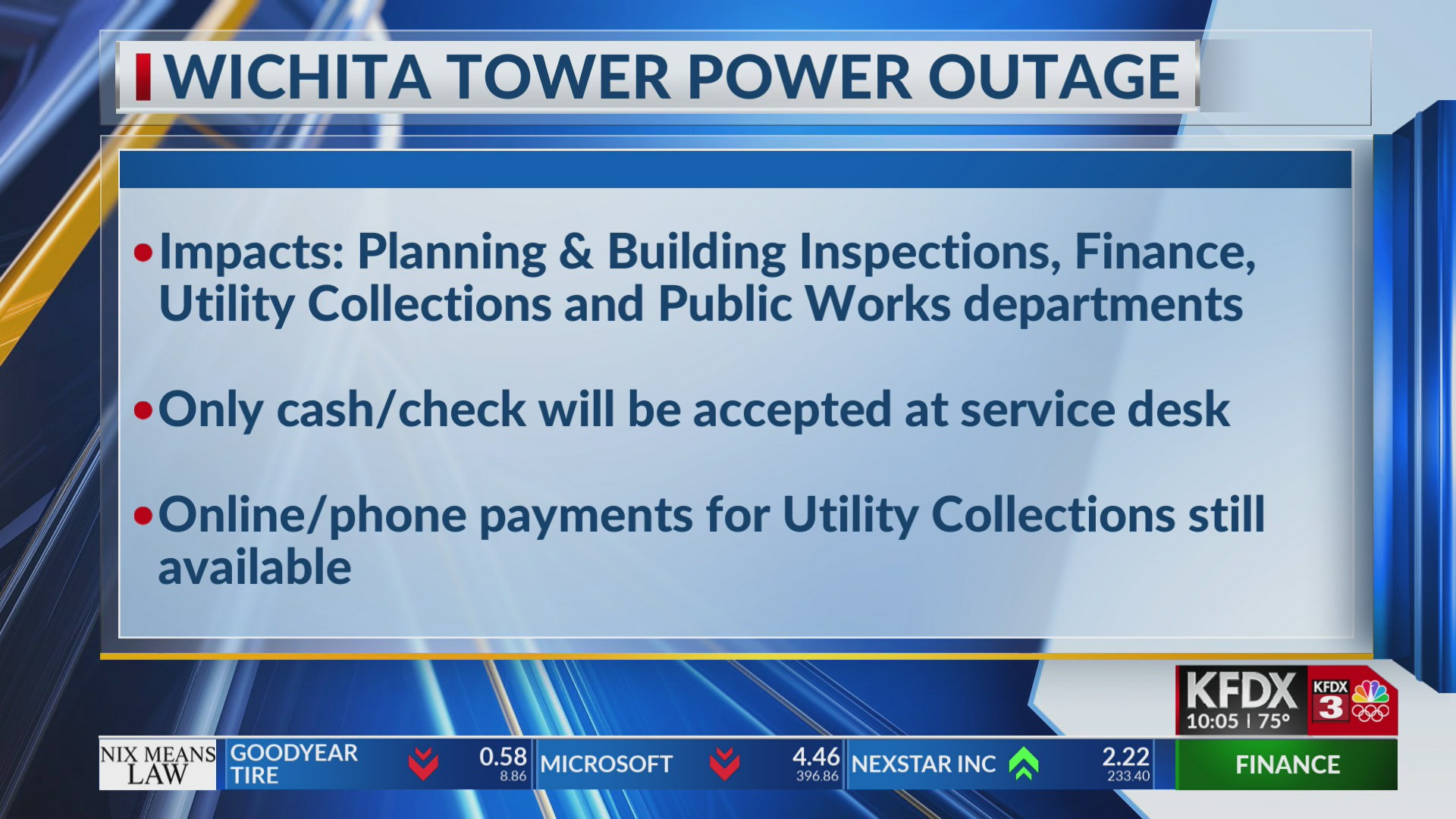 Power outage closes city offices at Wichita Tower – Texomashomepage.com