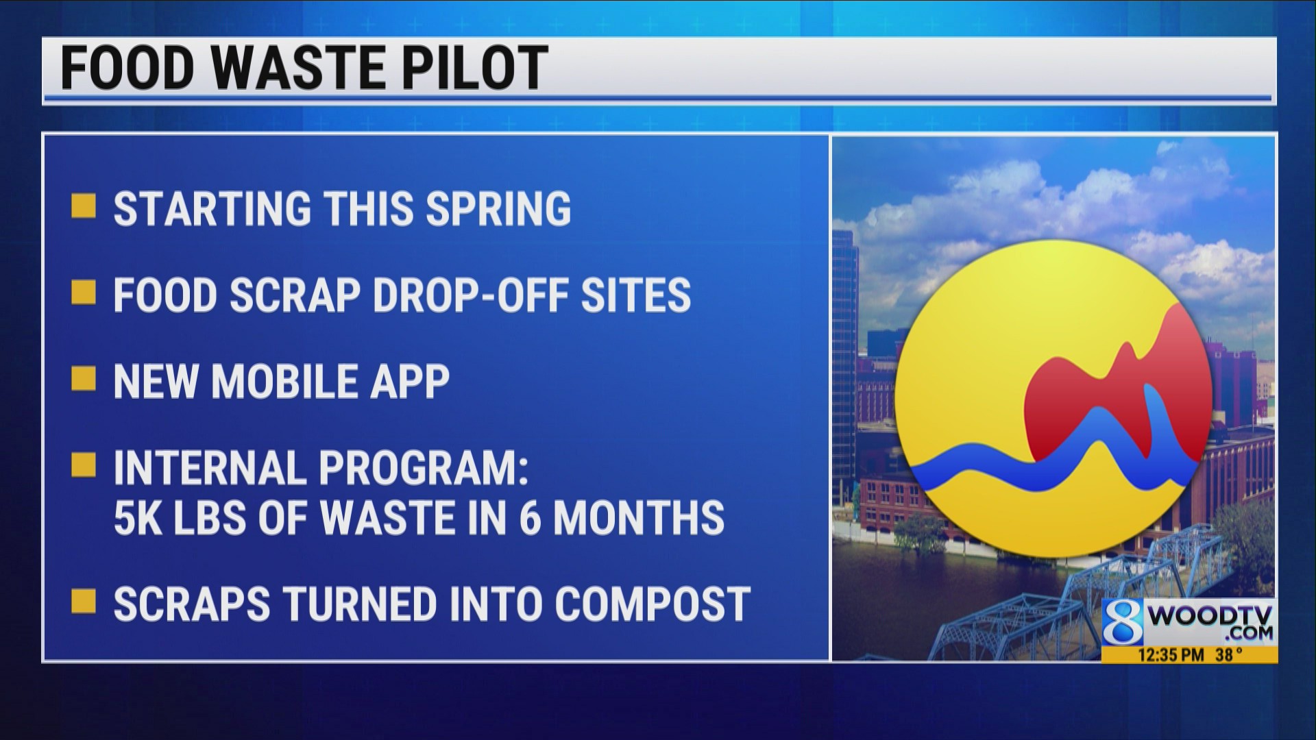 Grand Rapids to launch food scrap pilot program, seeks resident input ...