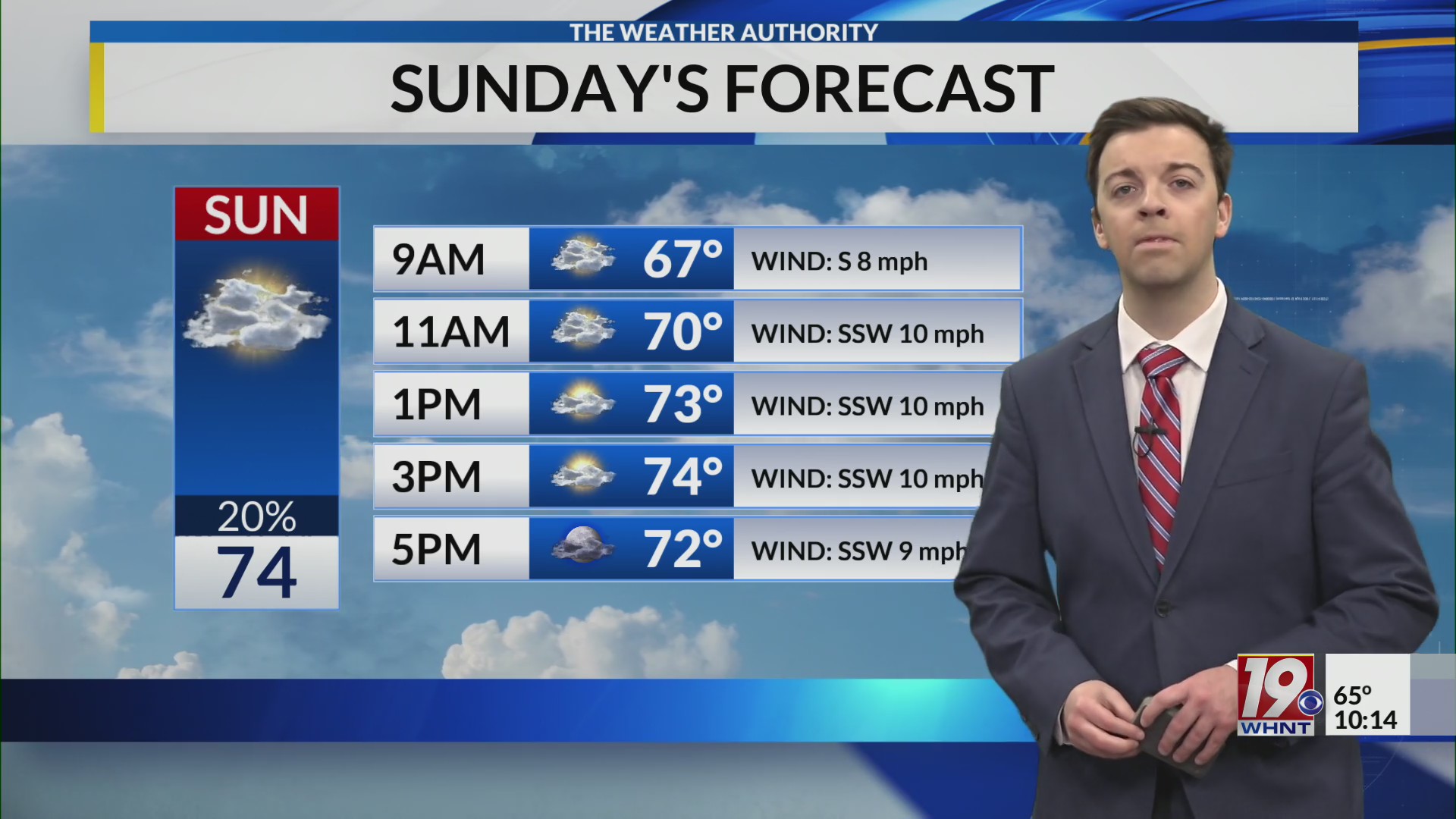 Saturday Night Weather – 12/27/25 – WHNT.com
