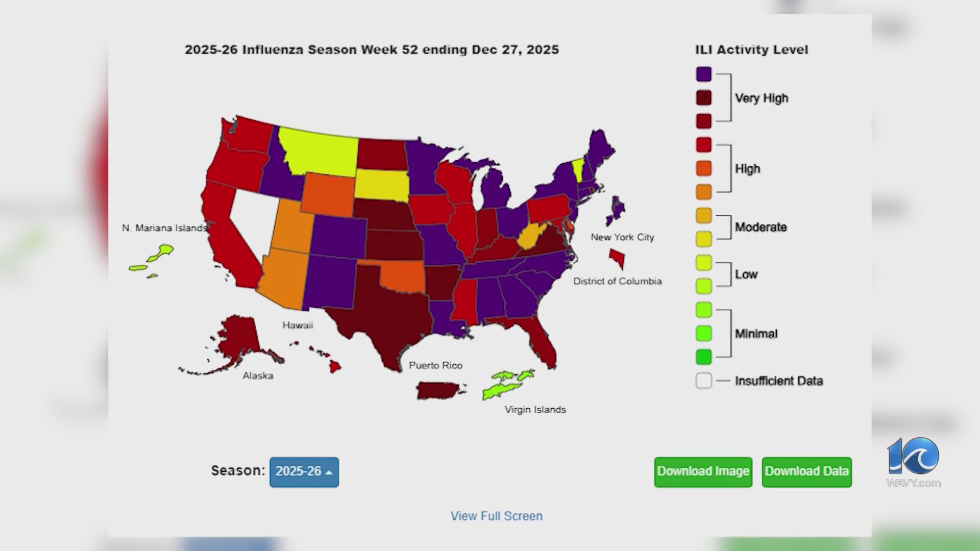 CDC: Virginia sees surge in influenza-like illness – WAVY.com