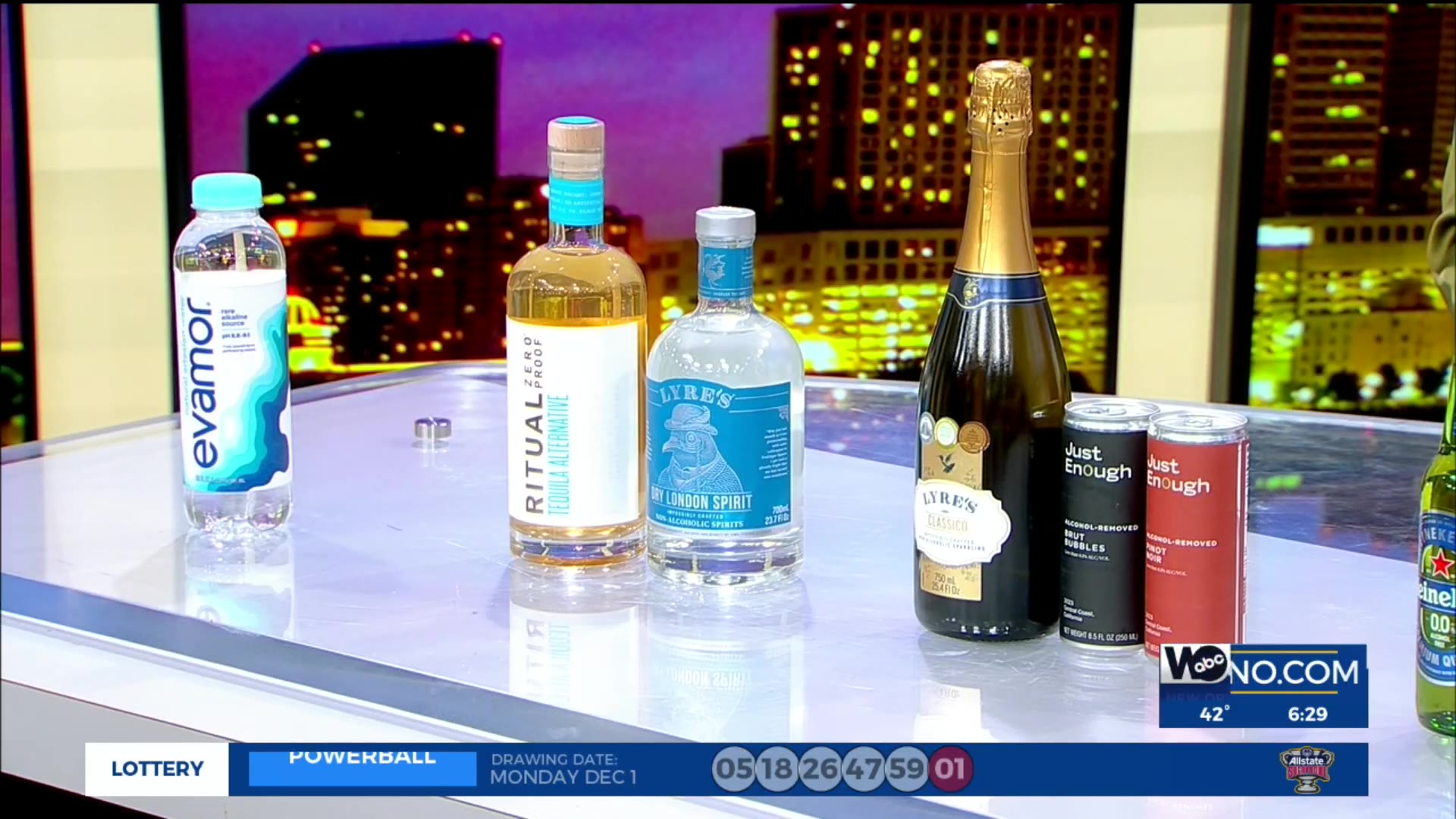 FUELED Wellness + Nutrition | Holiday Zero-Proof Toolkit – WGNO