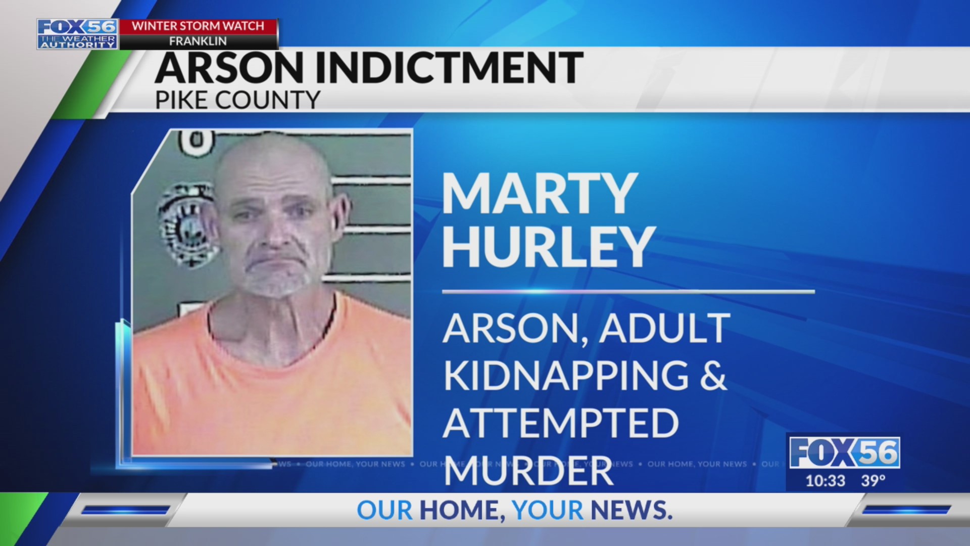 Pike County man indicted after allegedly setting trailer on fire with 3 ...