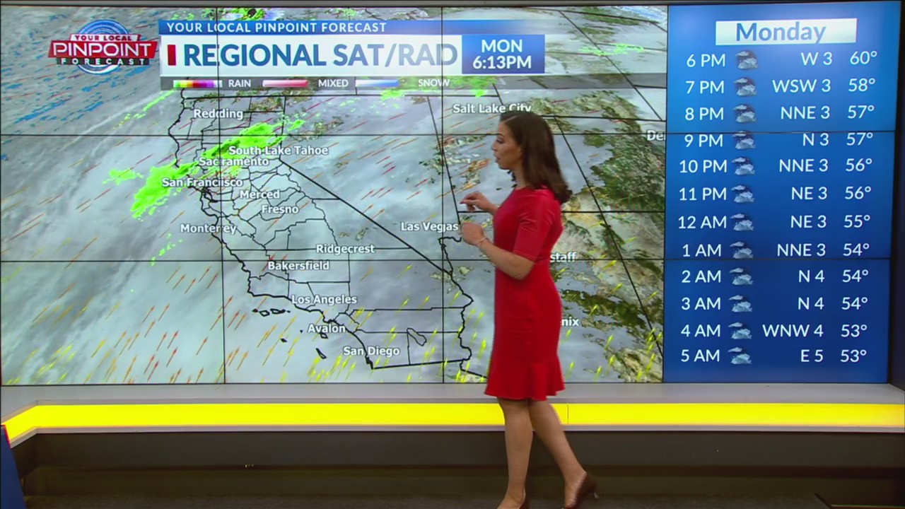 Candy Caceres’ Pinpoint Forecast: Dec. 22, 2025 – KGET 17 News