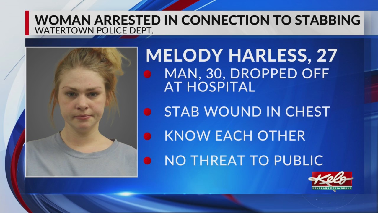 Watertown woman behind bars in connection to stabbing – KELOLAND.com