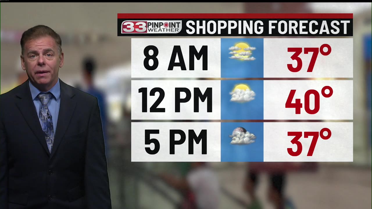Warmer and cloudy skies Wednesday – WYTV