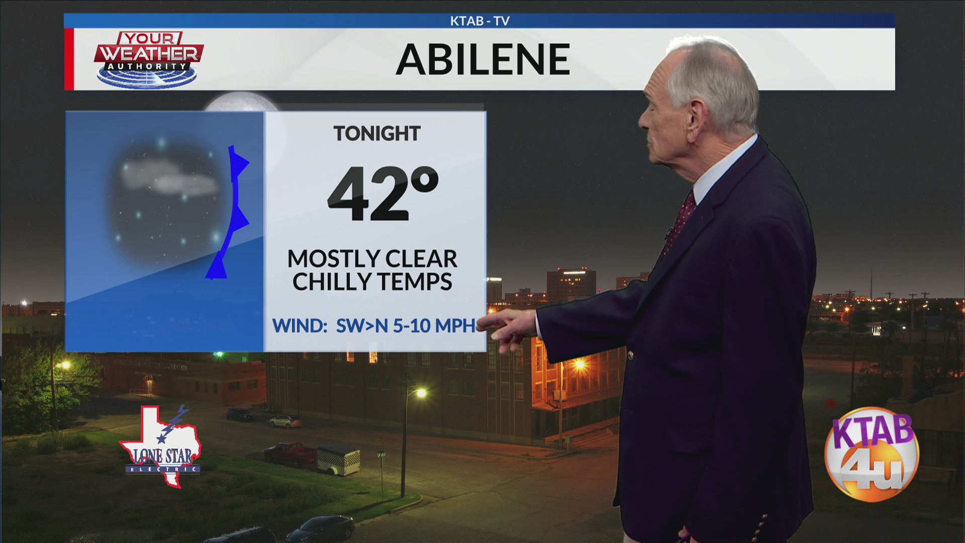 Weather Forecast, Tuesday, January 13: Gusty winds bring high fire ...