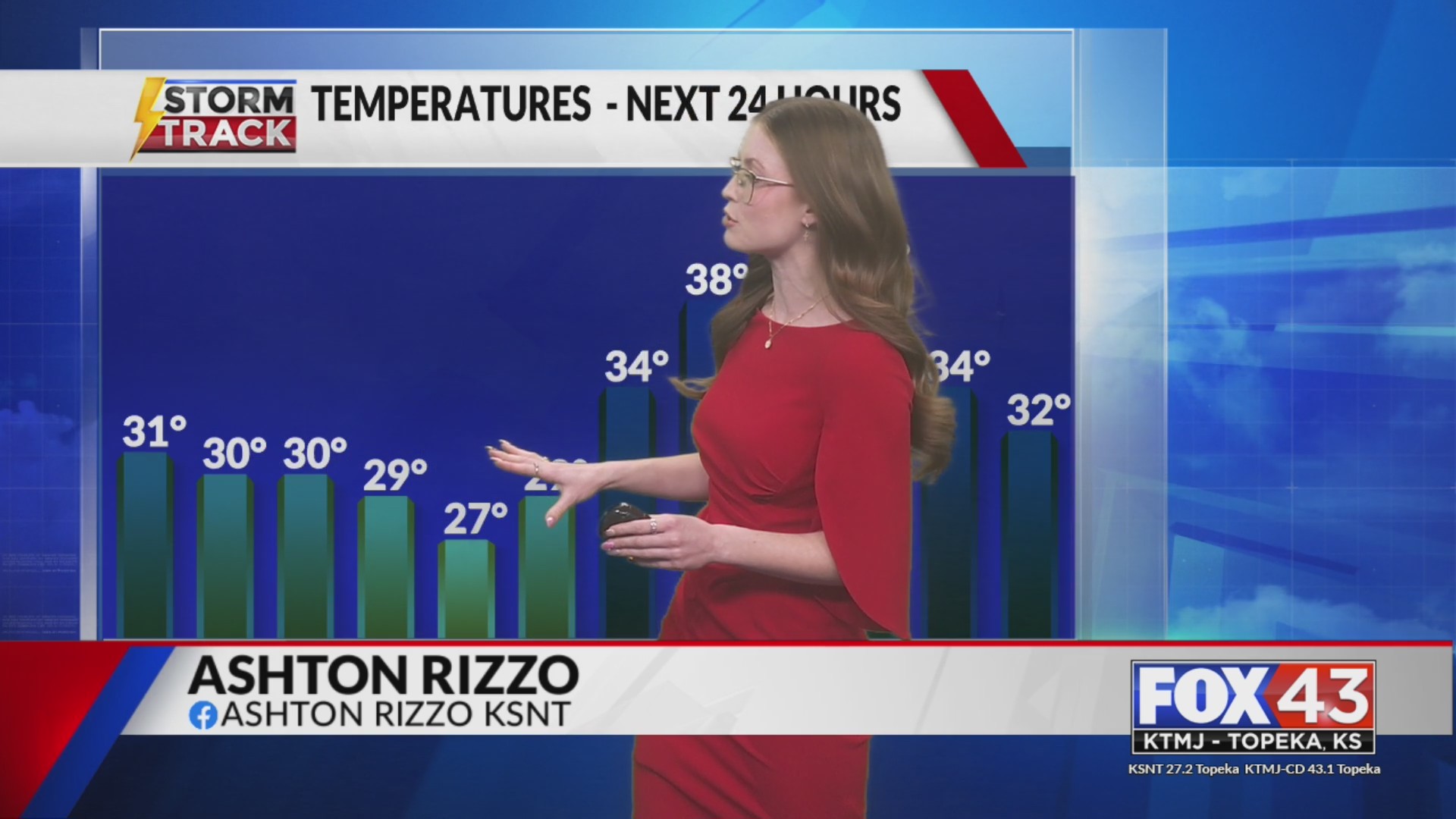 FOX 43 News @ 9P – February 3, 2026 – KSNT 27 News