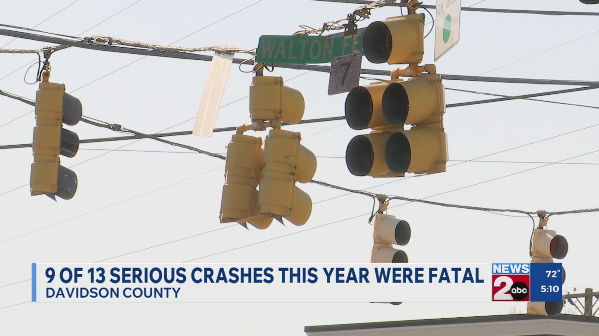 9 out of 13 serious crashes in Davidson County this year were deadly ...