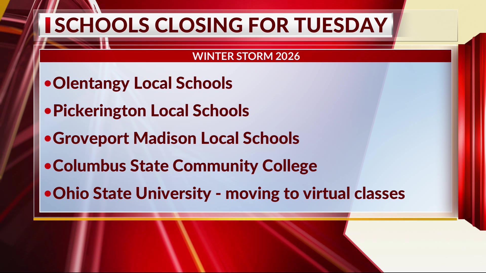 Closings, aftermath of Sunday’s winter storm – NBC4 WCMH-TV