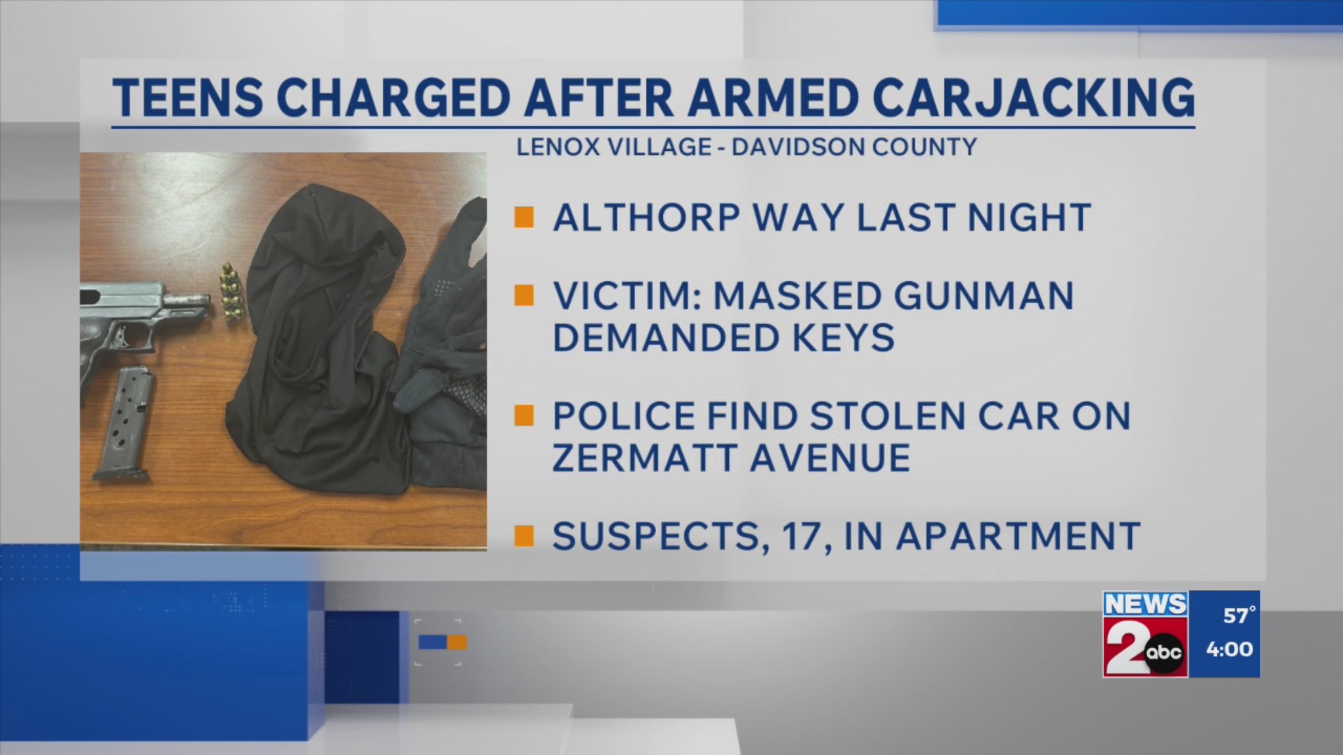 MNPD: Teens charged following armed carjacking in Lenox Village – WKRN ...