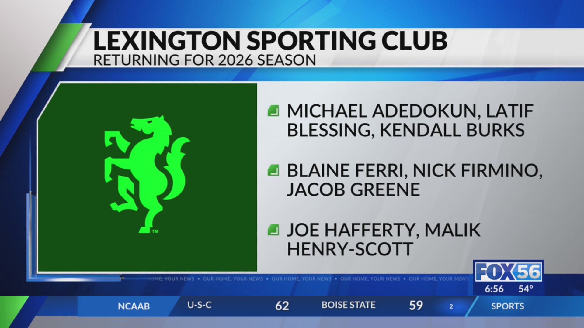 Lexington Sporting Club revamps roster: 13 to part ways – FOX 56 News