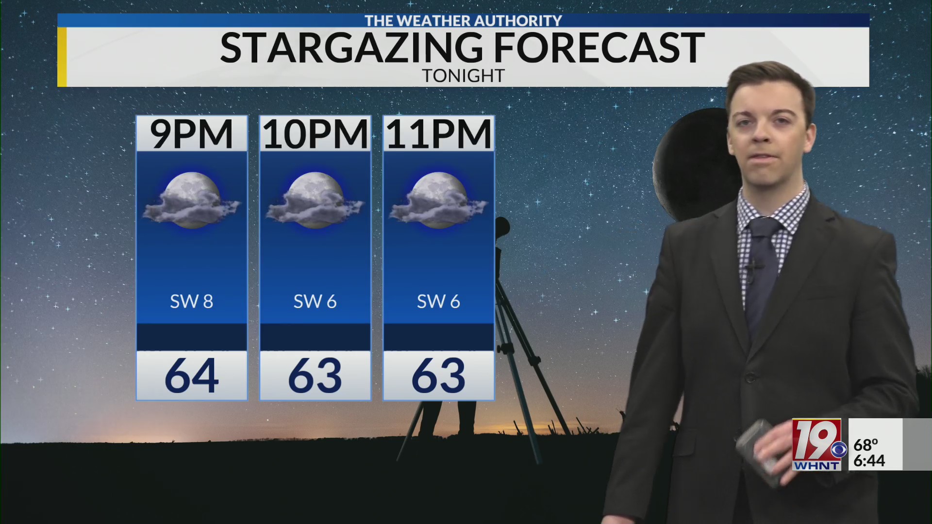 Saturday Evening Weather – 11/15/25 – WHNT.com