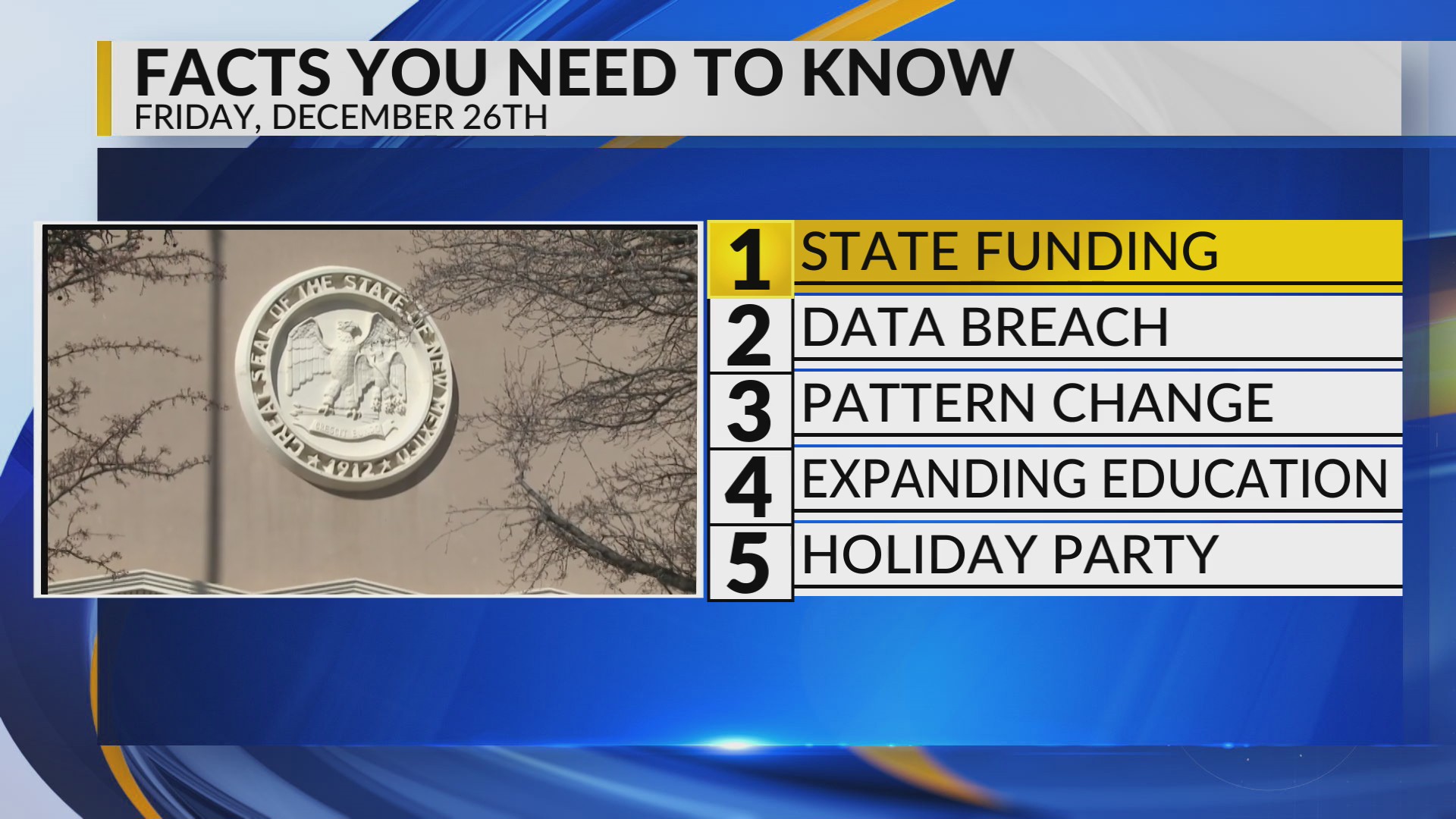 KRQE Newsfeed: Subsidies set to expire, Data breach, Weather change ...