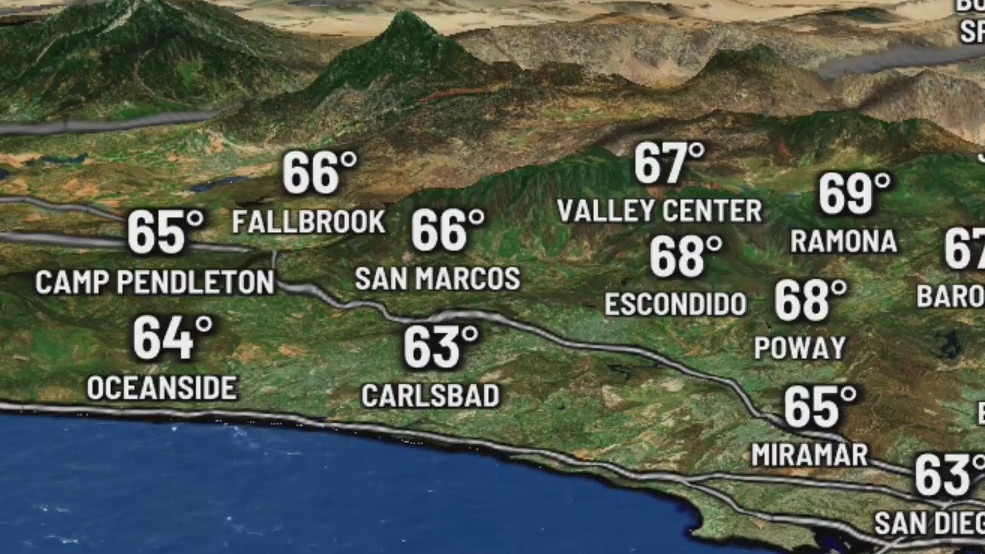 Weekend weather forecast for San Diego County – FOX 5 San Diego & KUSI News