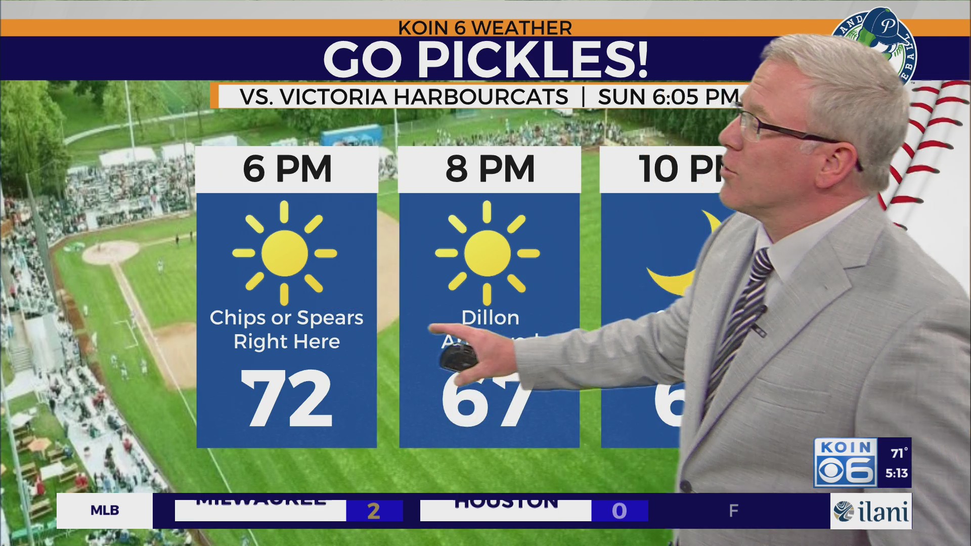 Weather Forecast: Sunny & Hot Weather Returns – KOIN.com