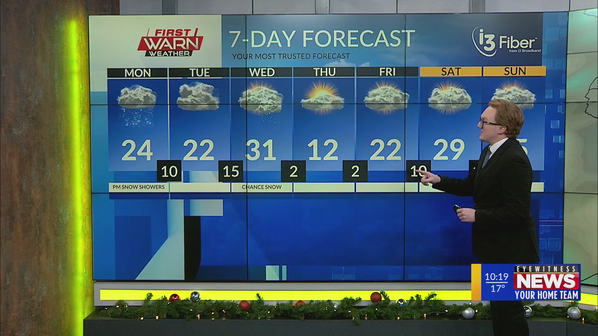 Sunday Night Weather Forecast (11/30/25) – MyStateline | WTVO WQRF News ...