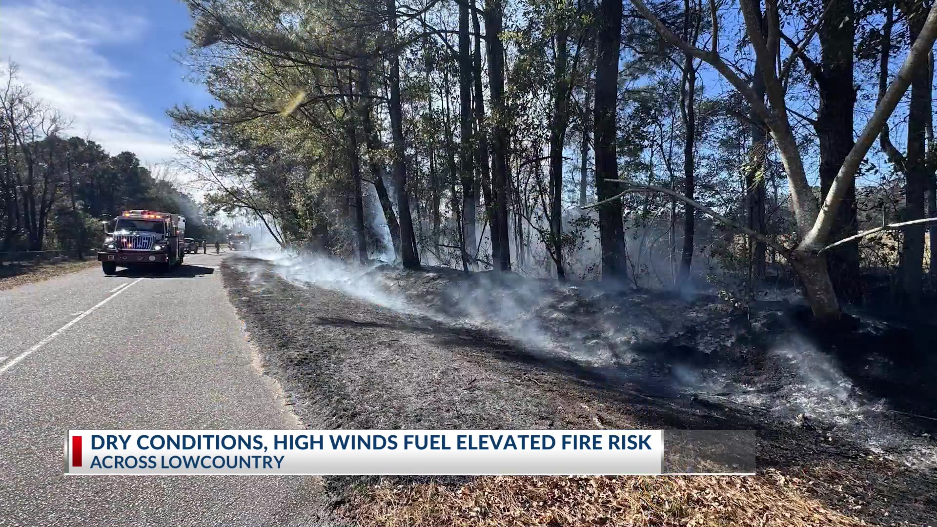 Dry conditions and high winds fuel elevated fire risk across the ...