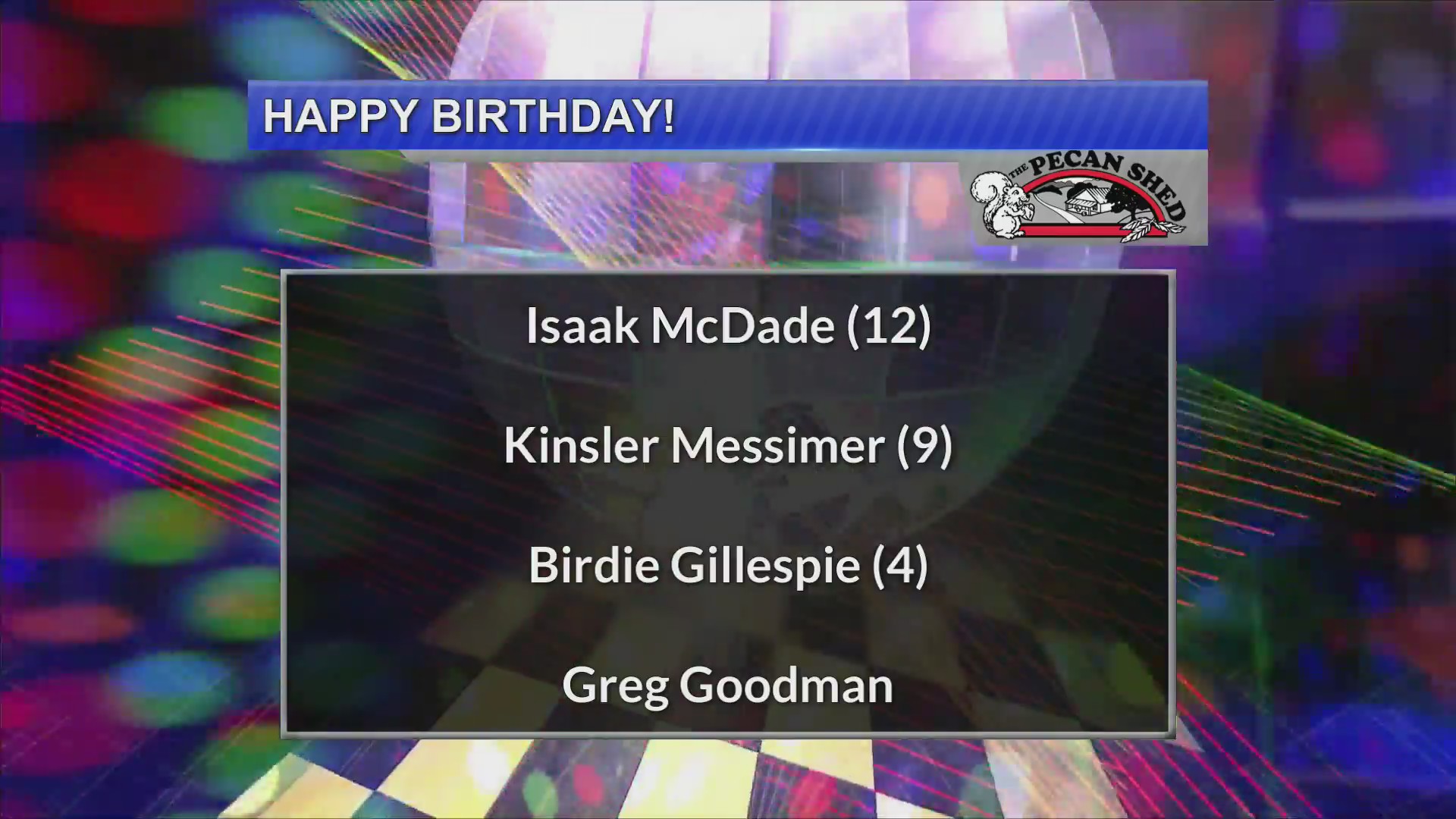 Birthdays for December 9th. – Texomashomepage.com