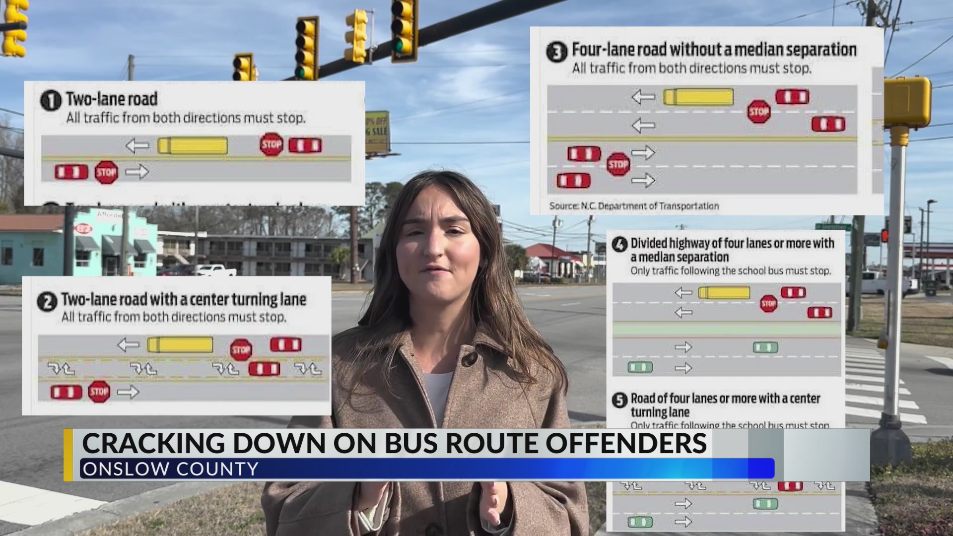 Onslow County agencies warn drivers to stop for school buses amid ...