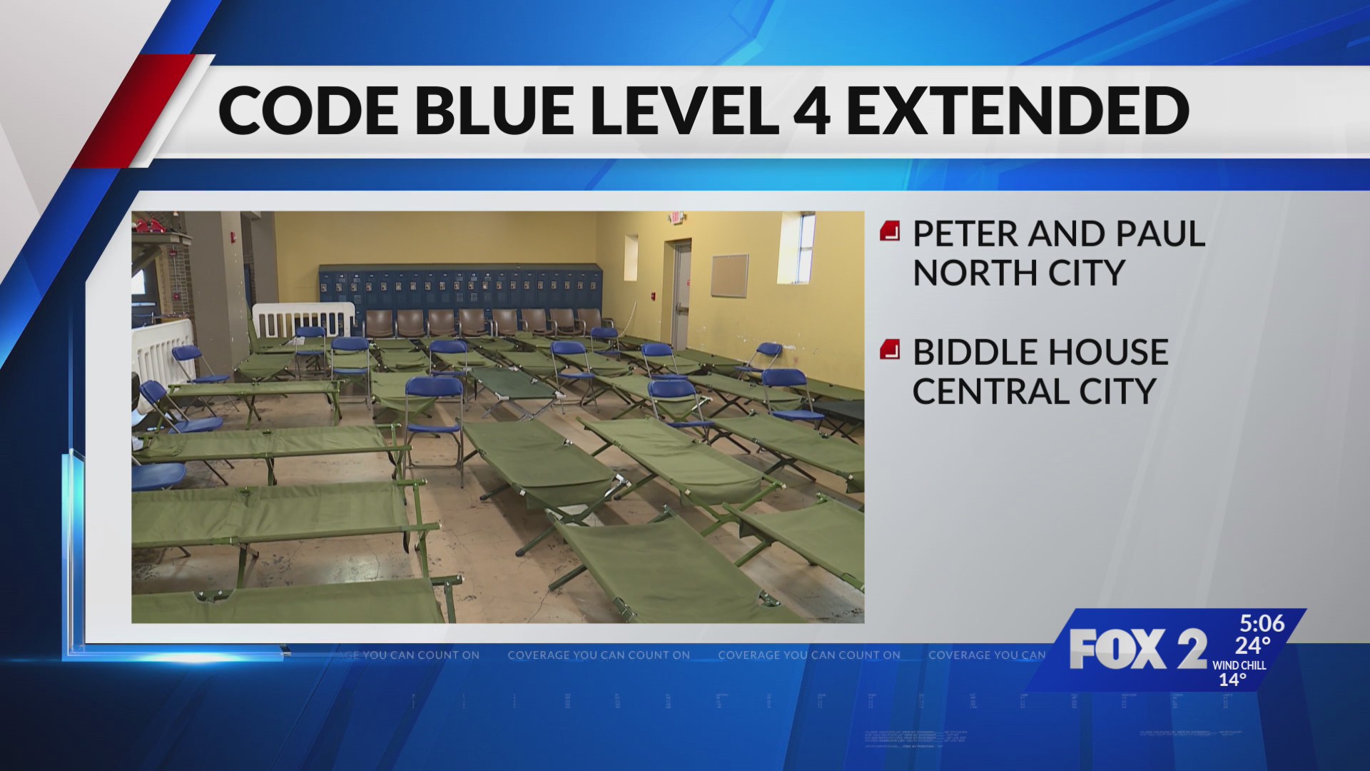 St. Louis extends Code Blue activation through Friday – FOX 2