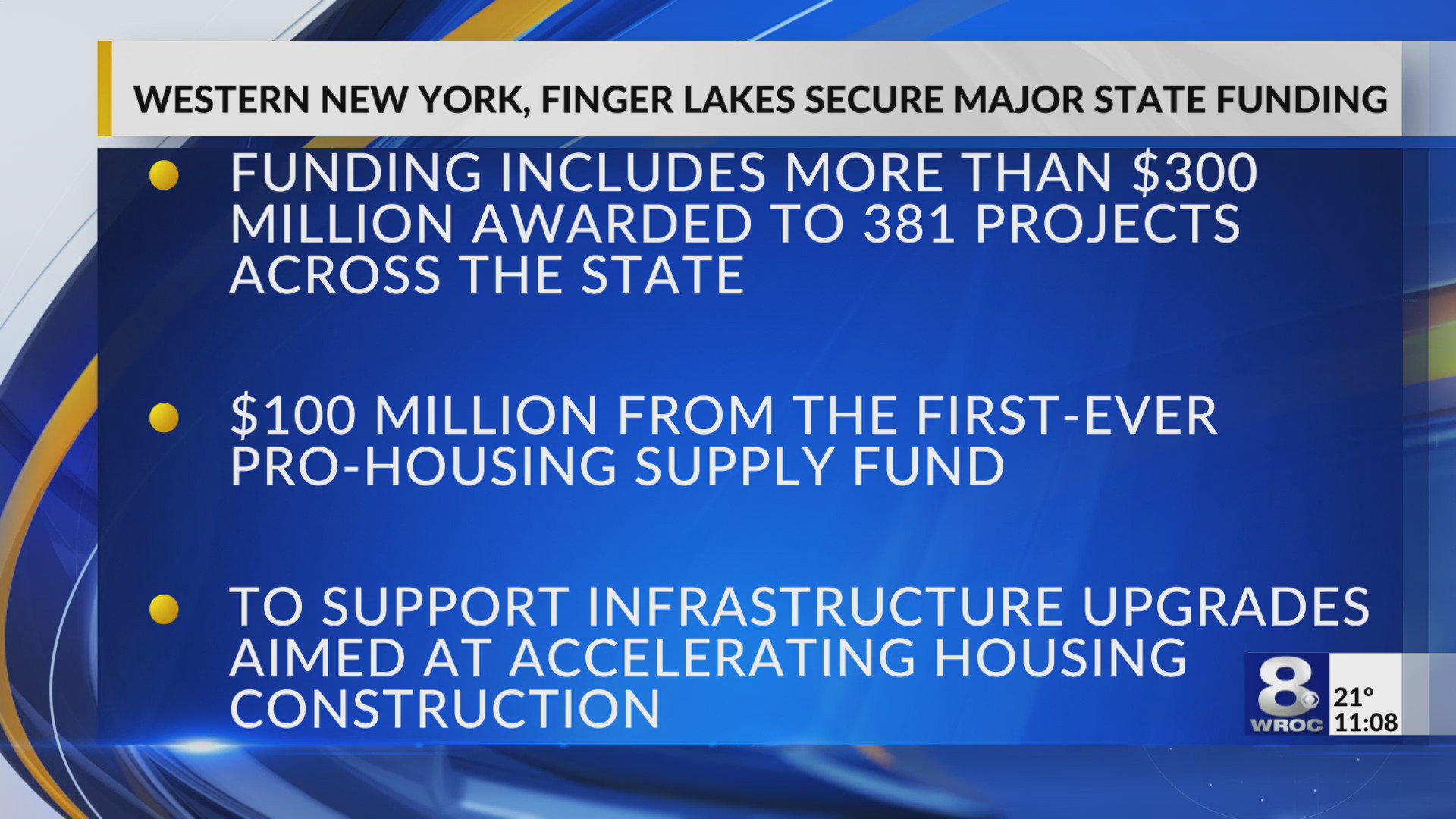 Western New York, Finger Lakes secure major state funding for housing ...