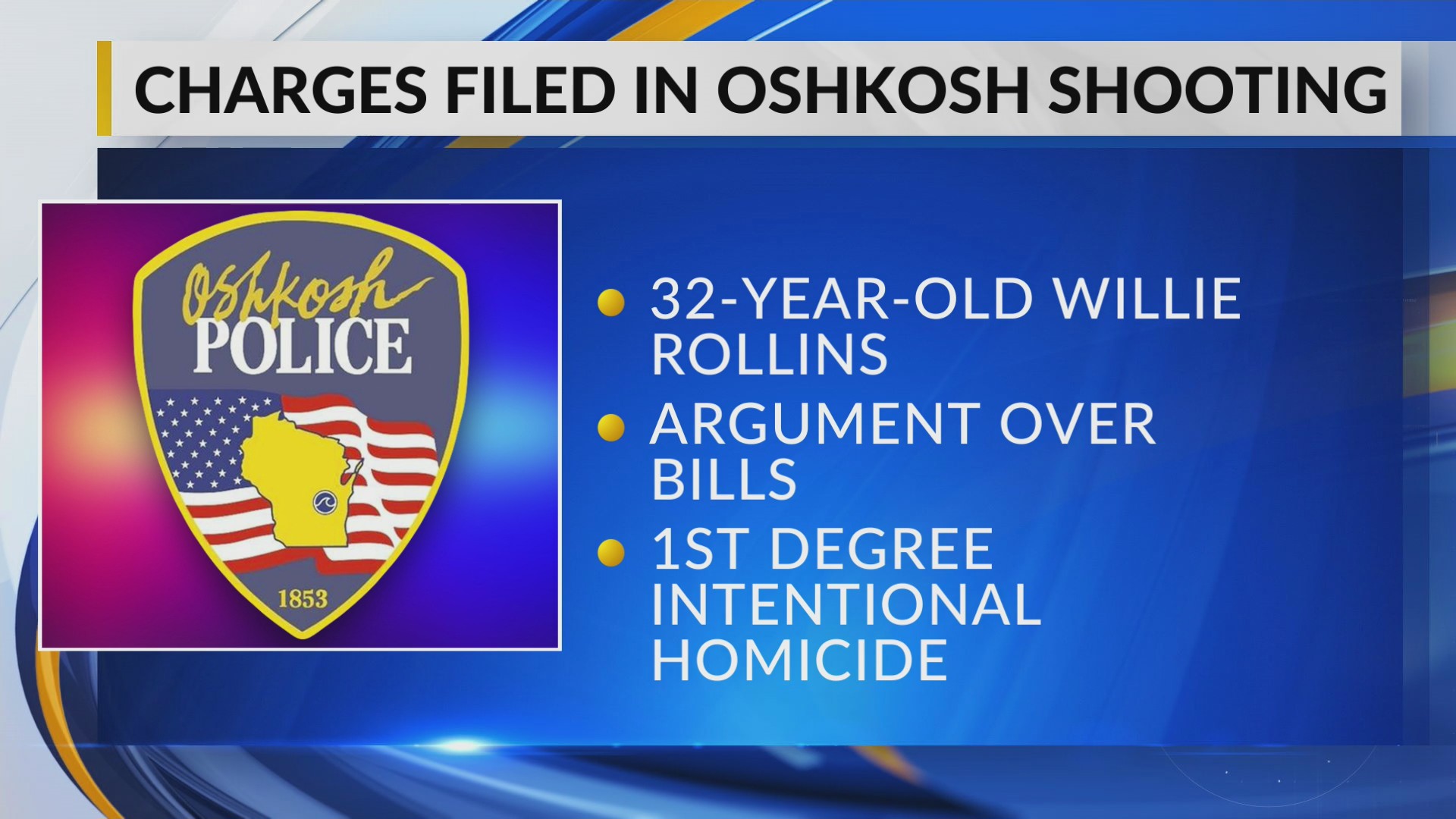‘I just killed my boyfriend’: Oshkosh man charged with intentional ...