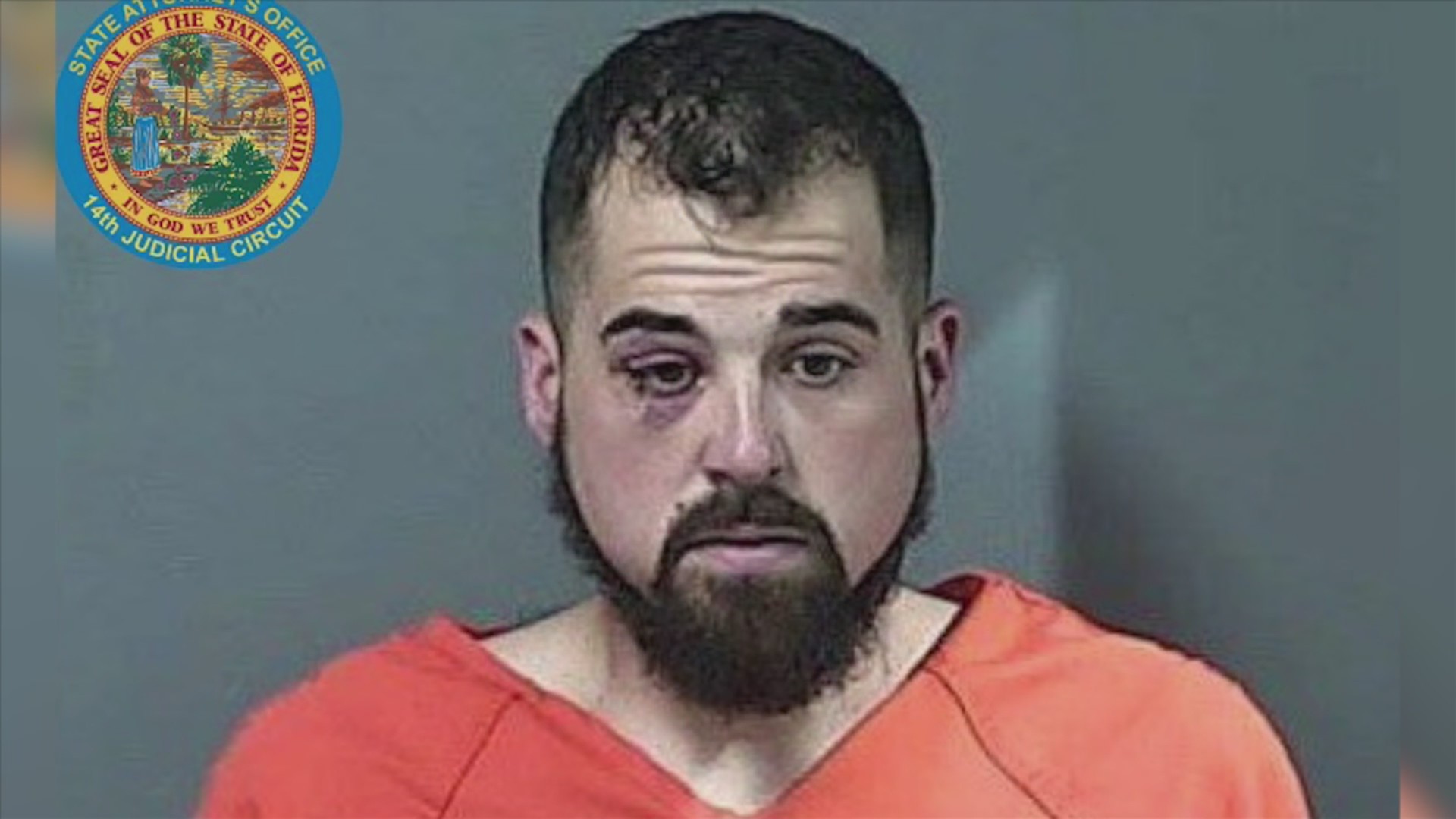 Holmes County man pleads guilty to second degree murder – mypanhandle.com