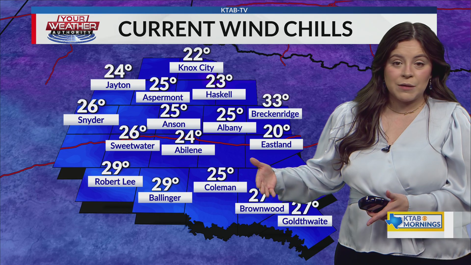 Wake-Up Weather: SNOW in West Texas? – KTAB – BigCountryHomepage.com