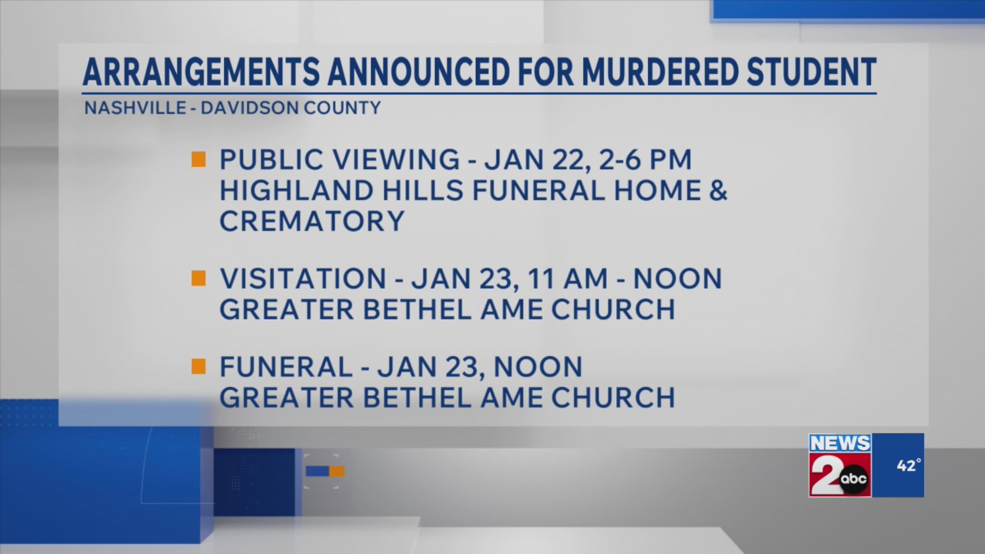 Funeral arrangements for Fisk University student-athlete killed – WKRN ...