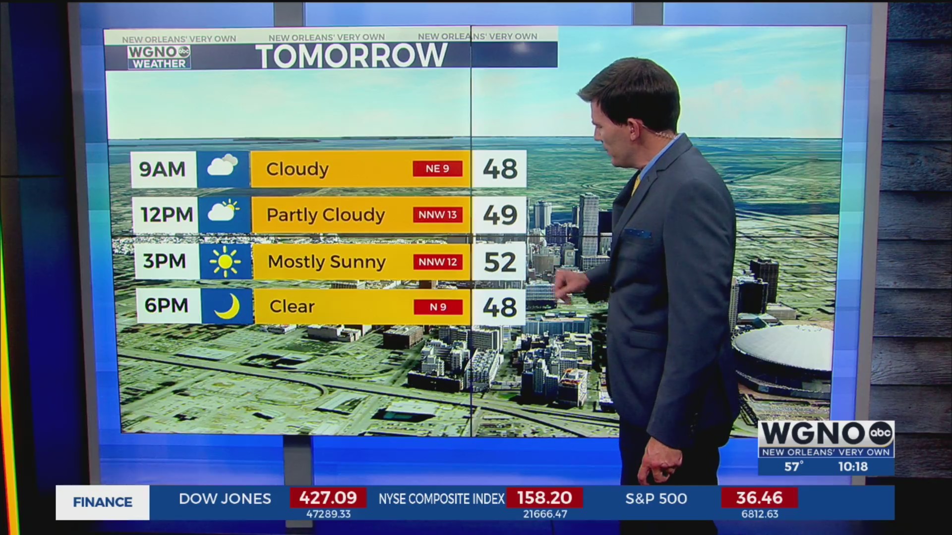 Blustery and cooler Tuesday – WGNO