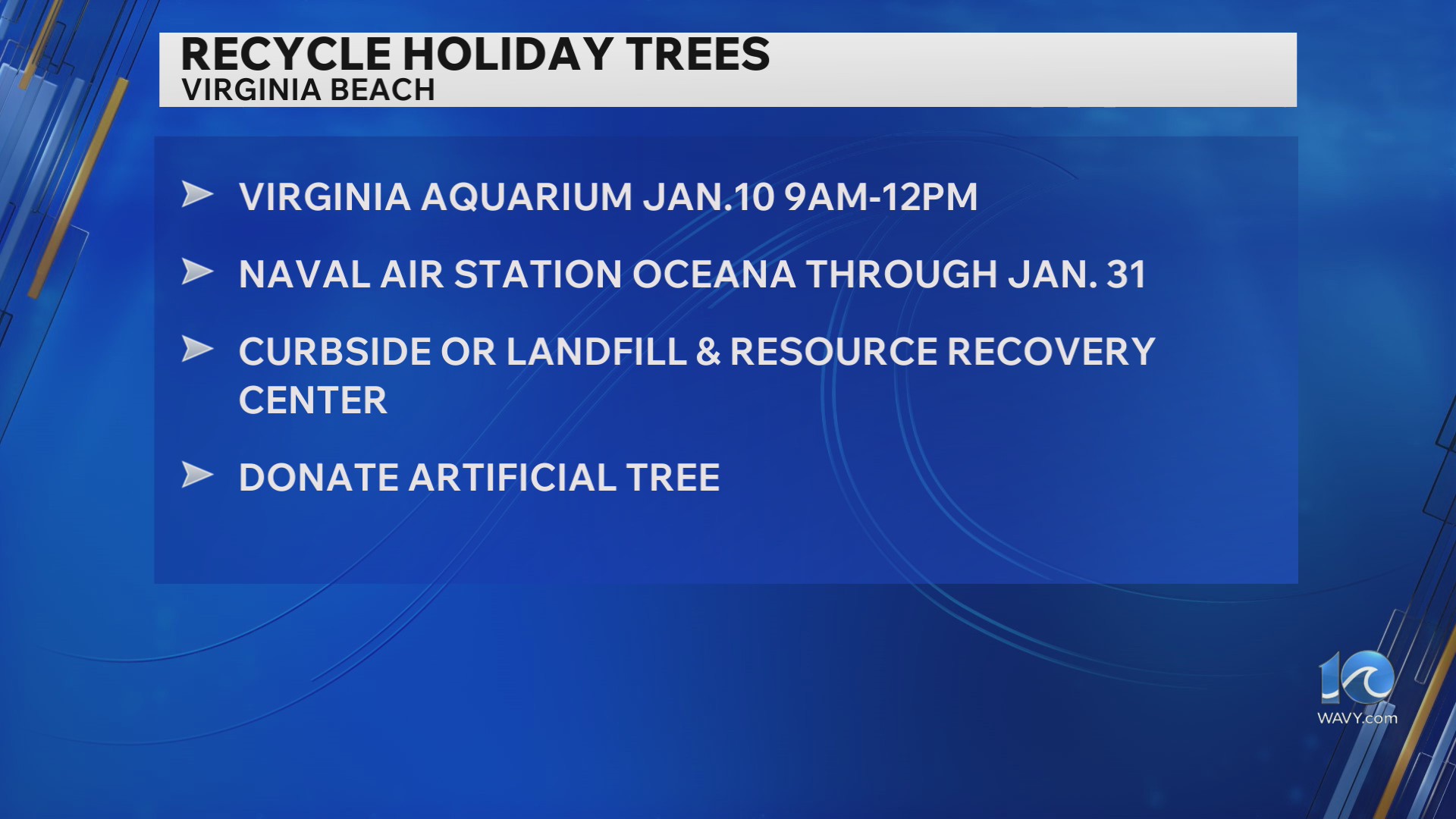 Tis’ the season to recycle your Christmas trees – WAVY.com